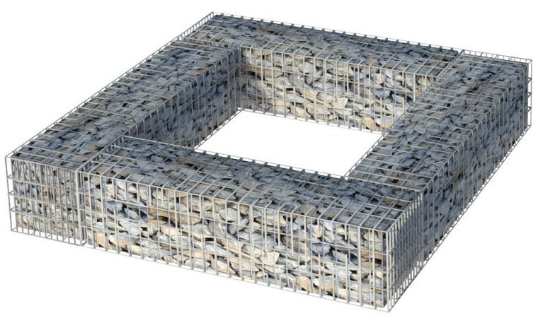 ID GABION Les compositions